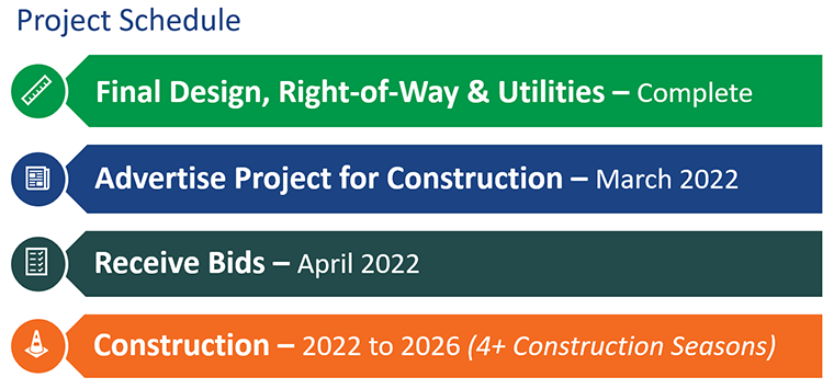 I-70 at Route 51 Interchange - I-70 Projects